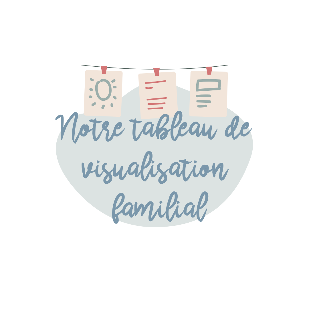 Notre tableau de visualisation familial – Belles Combines