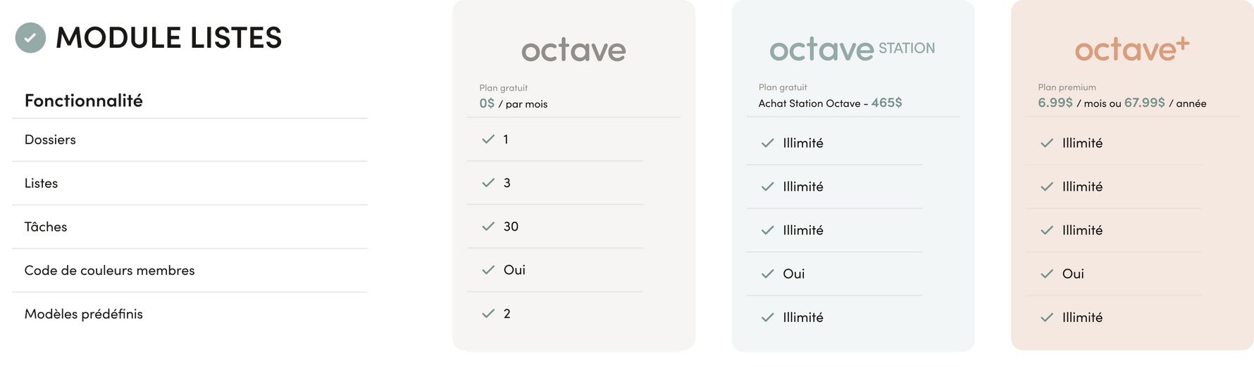 Octave – Belles Combines