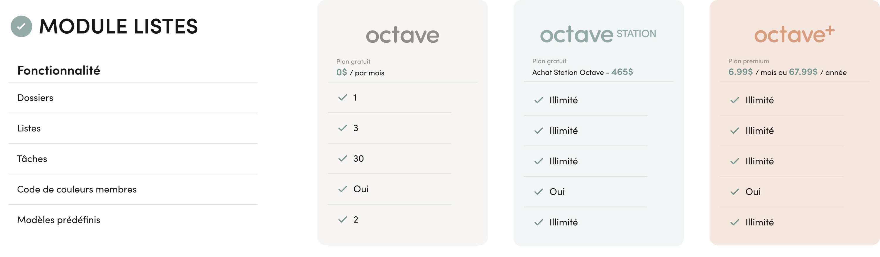 Octave – Belles Combines